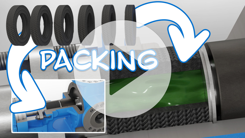 How Pump Packing Works - Animation